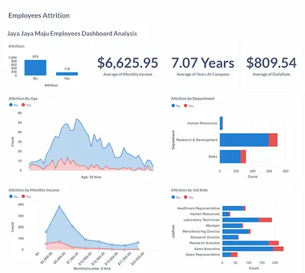 Muhammad Rozy Syahputra Portfolio
